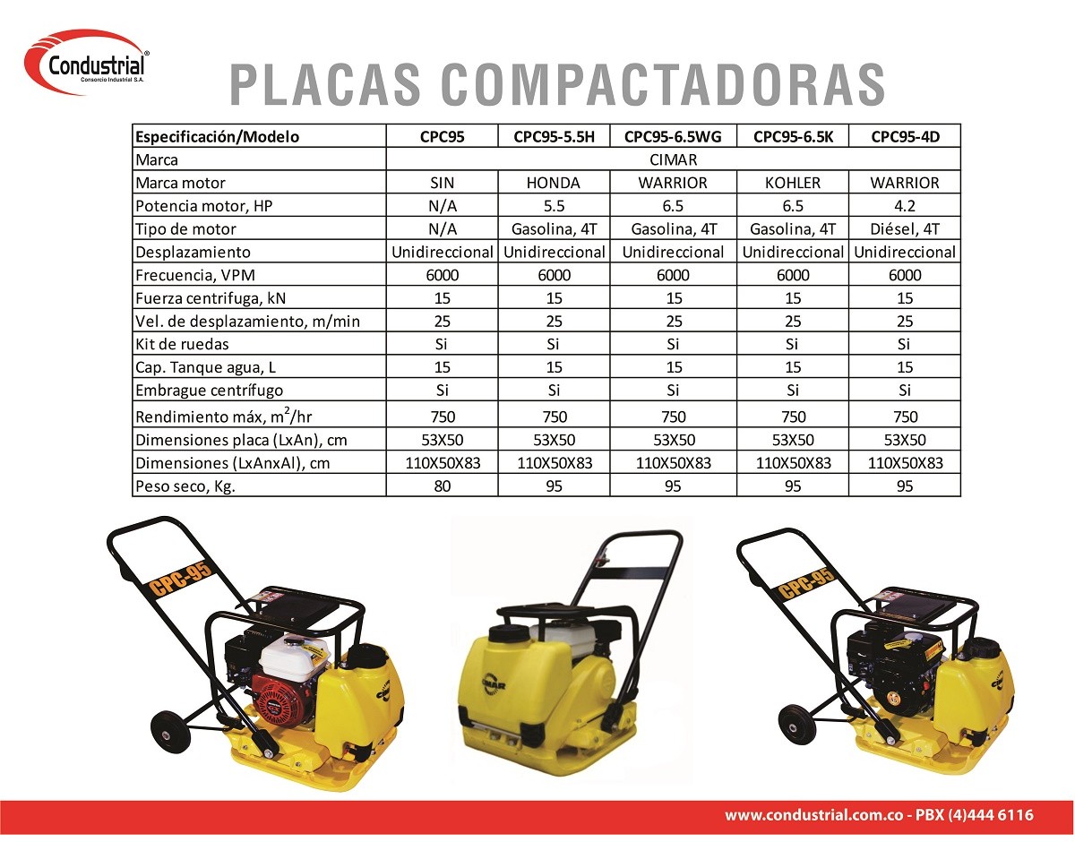 Partes De Una Compactadora Manual
